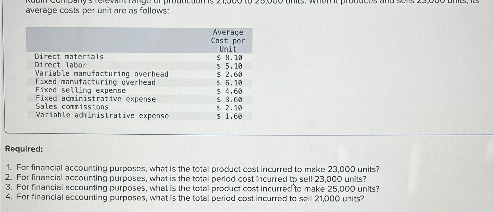 Solved average costs per unit are as | Chegg.com