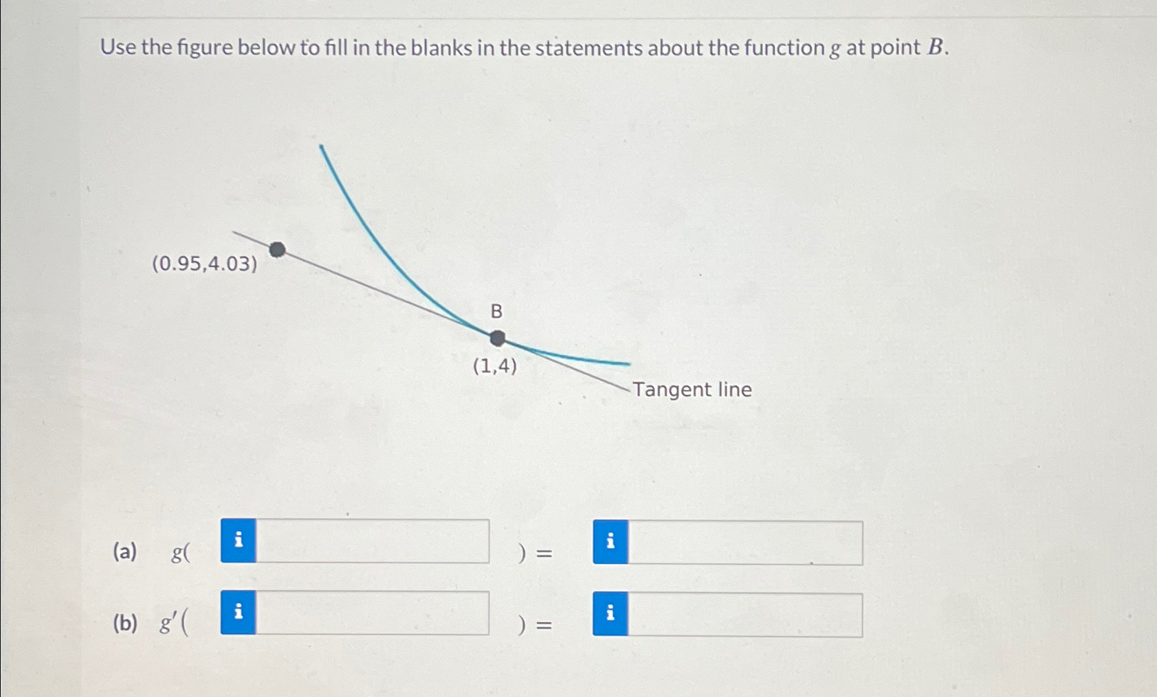 Solved Use the figure below to fill in the blanks in the | Chegg.com