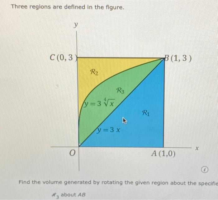 Solved Three regions are defined in the figure. Find the | Chegg.com