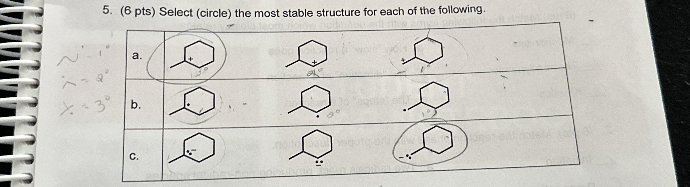 Solved (6 ﻿pts) ﻿Select (circle) ﻿the most stable structure | Chegg.com