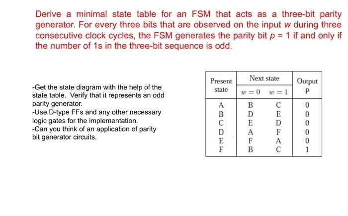 Solved Derive a minimal state table for an FSM that acts as | Chegg.com