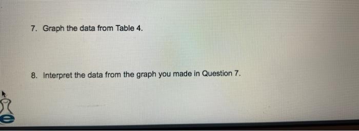 Solved Exercise 1 Data Interpretation EXERCISE 1: DATA | Chegg.com