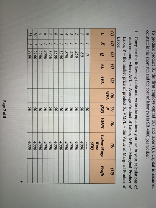Solved Answer for Question 4 -1, Formulas: APL= MPL = VMPL = | Chegg.com
