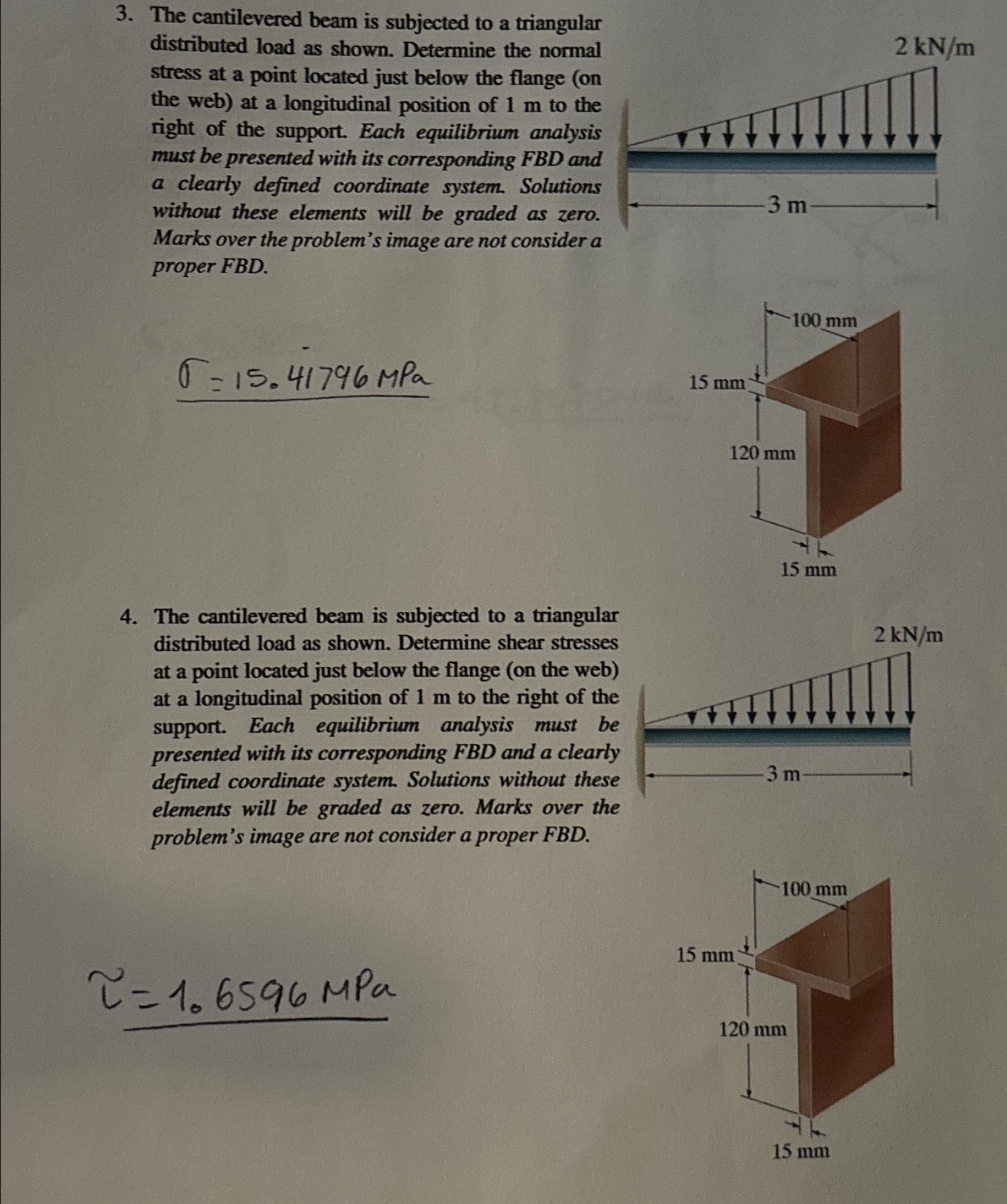 Solved The cantilevered beam is subjected to a triangular | Chegg.com