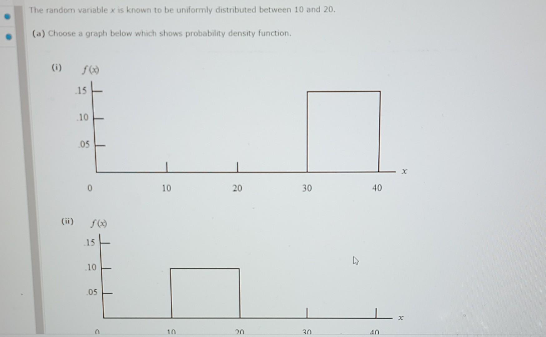 Solved The Random Variable X Is Known To Be Uniformly 1533