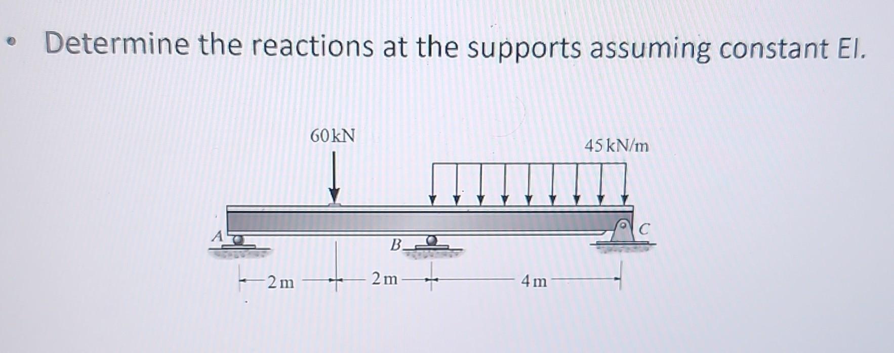 Solved Determine The Reactions At The Supports Assuming