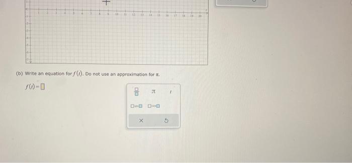 Solved A block is attached to the end of a vertical shiring, | Chegg.com