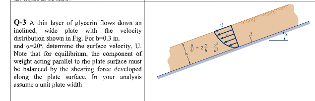 Solved 22 Q-3 A thin layer of glycerin flows down an | Chegg.com