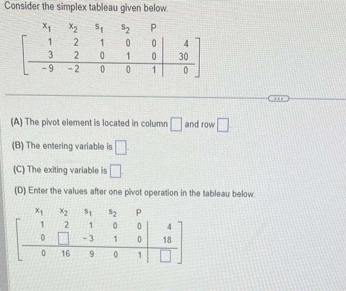 Solved Consider the simplex tableau given below. | Chegg.com
