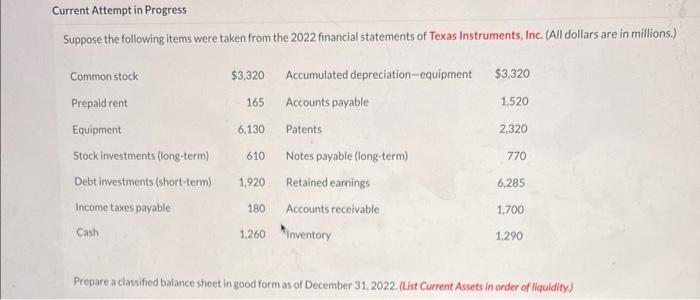 Solved Current Attempt in Progress Suppose the following | Chegg.com