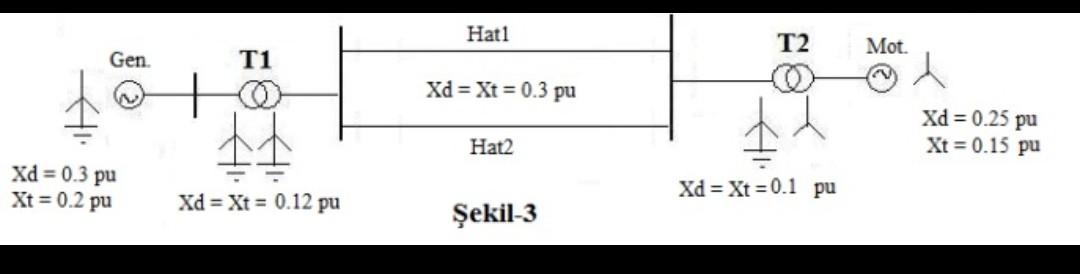 Solved The reactance values seen in a 3-phase power | Chegg.com