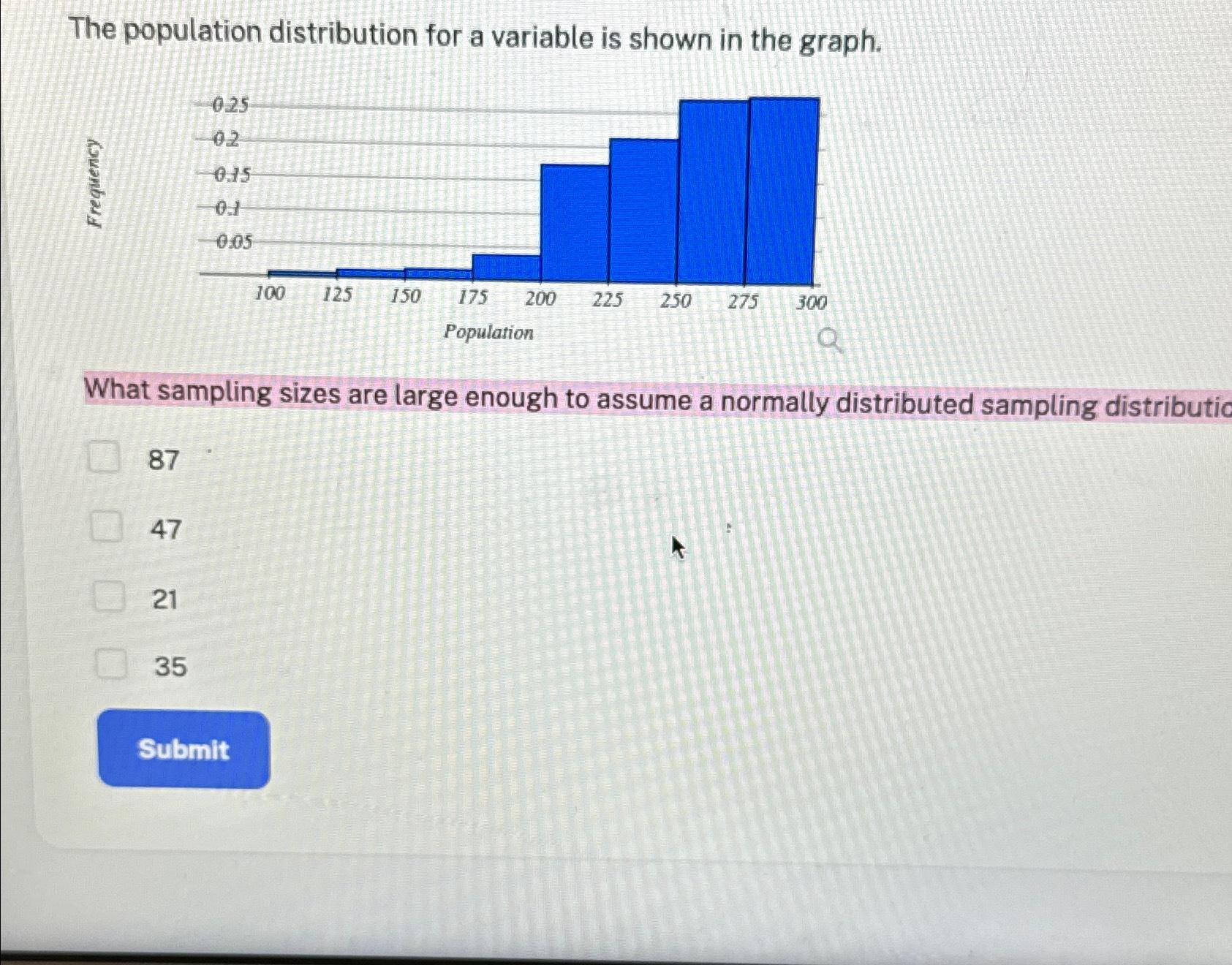 Solved The population distribution for a variable is shown | Chegg.com