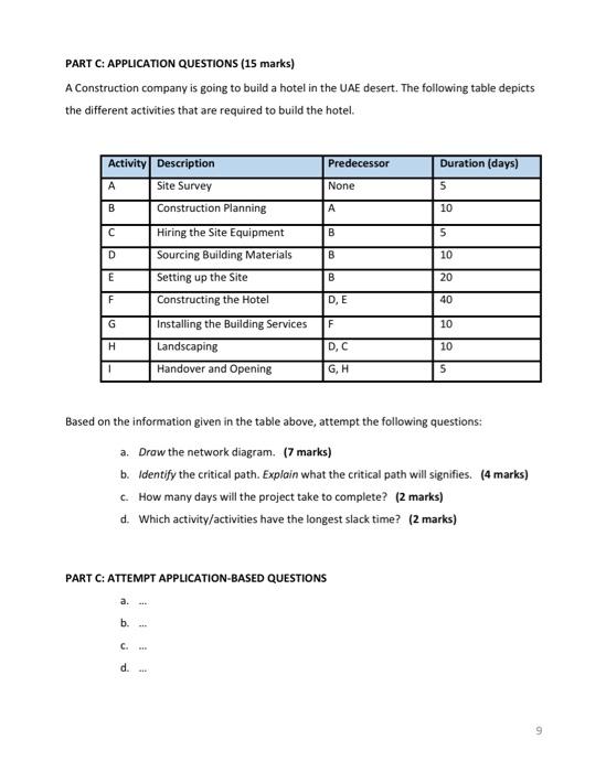 Solved PART C: APPLICATION QUESTIONS (15 marks) A | Chegg.com