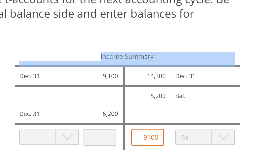 al balance side and enter balances for | Chegg.com