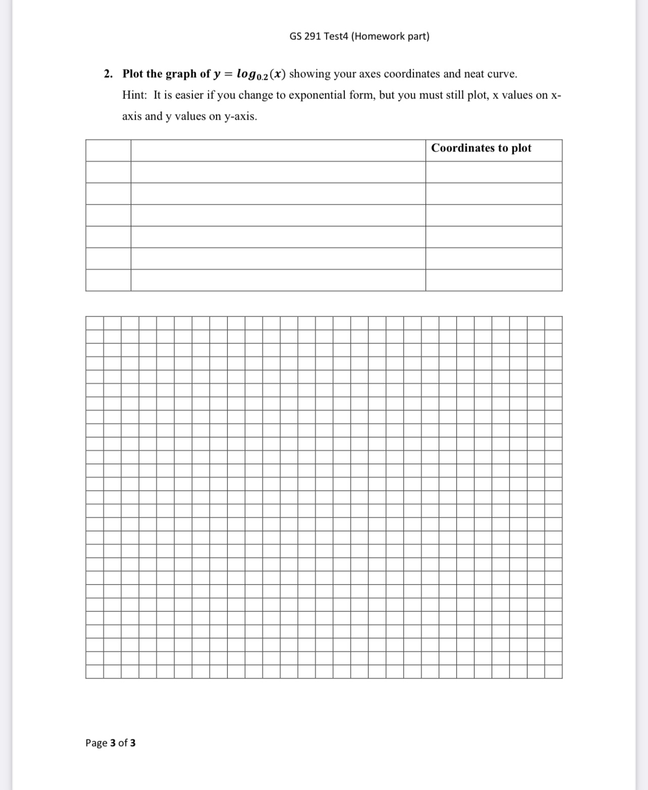 Solved Plot the graph of y=log0.2(x) ﻿showing your axes | Chegg.com