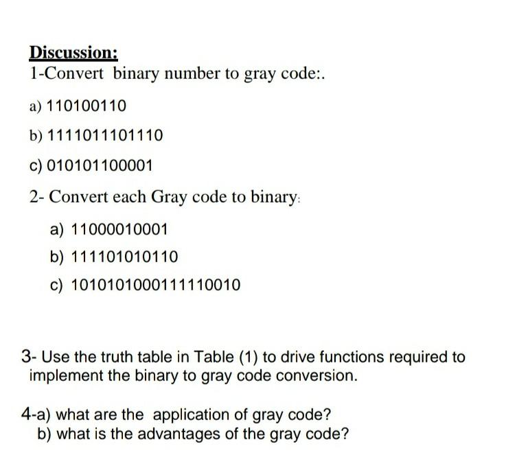 Solved Discussion: 1-Convert binary number to gray code:. a) | Chegg.com
