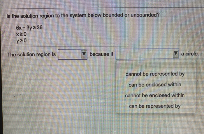 Solved Is the solution region to the system below bounded or | Chegg.com
