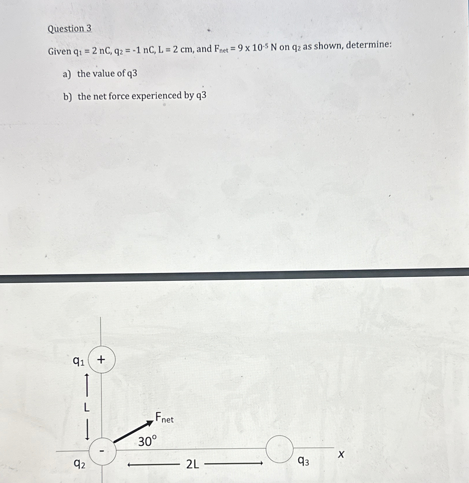 Question 3Given q1=2nC,q2=-1nC,L=2cm, ﻿and | Chegg.com