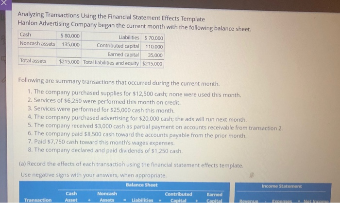 Solved Analyzing Transactions Using the Financial Statement | Chegg.com