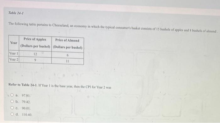 Solved Table 24-1 The following table pertains to | Chegg.com
