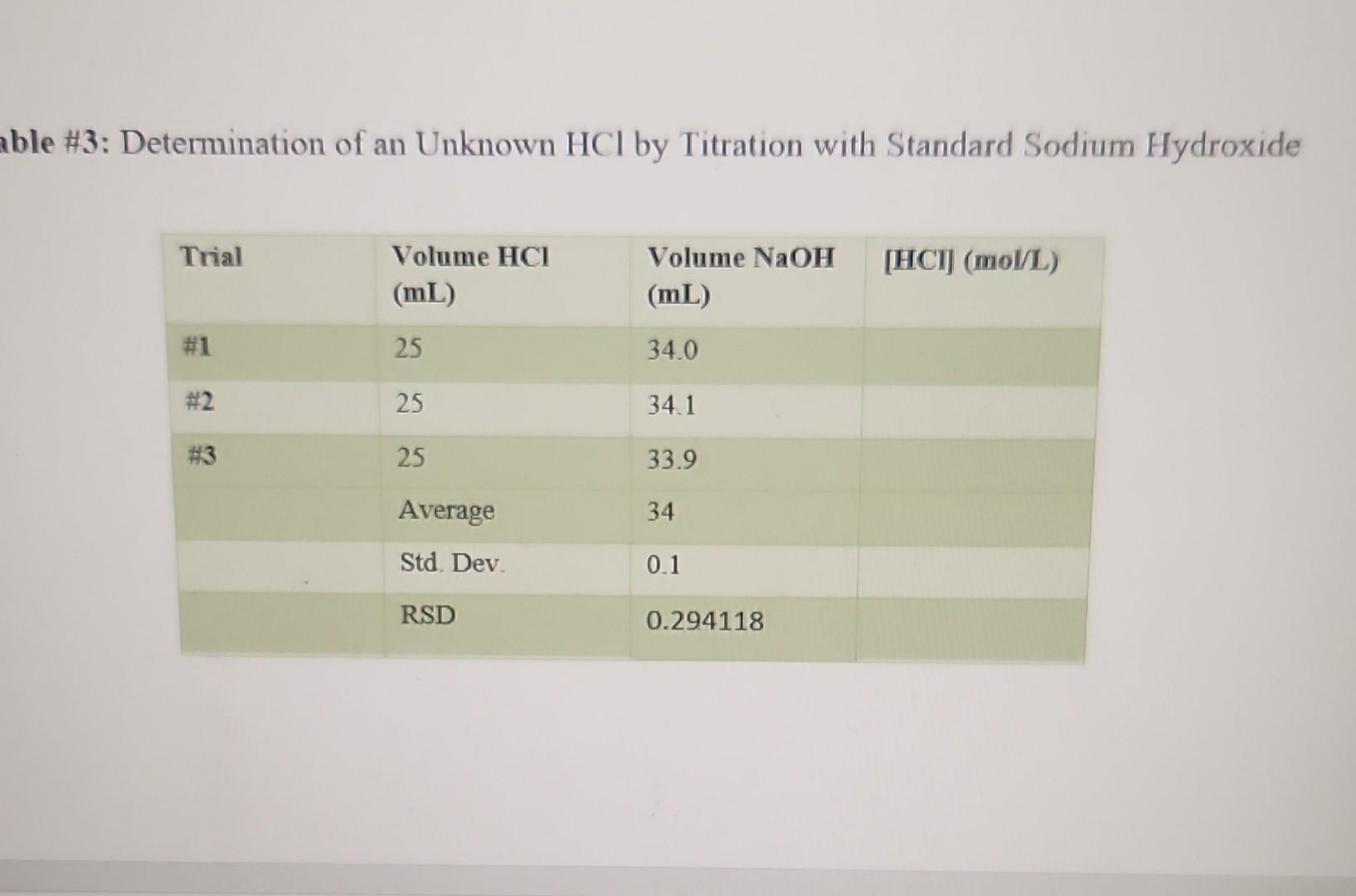 Solved ble \#3: Determination of an Unknown HCl by Titration | Chegg.com