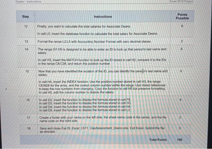 Solved TIL 21 ABCDE ABCODE Аав - A A Aa A * A2 A AaBbCcD | Chegg.com