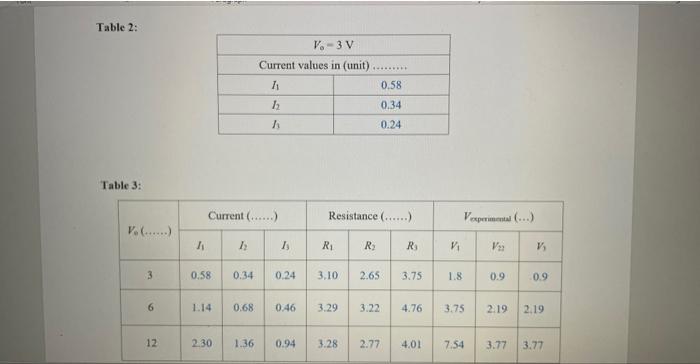 Observation and Data (6 marks) Table 1:Table 2: Table | Chegg.com