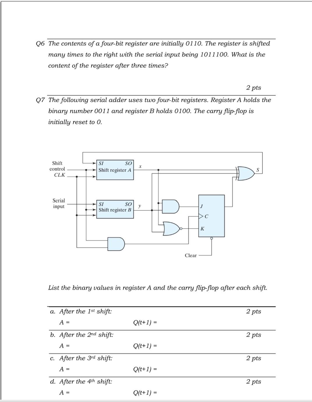 Solved Q6 The contents of a four-bit register are initially | Chegg.com