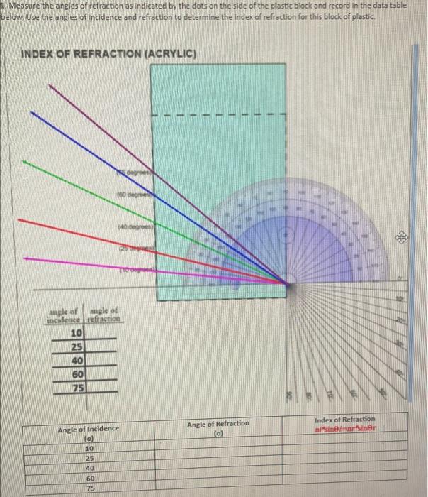 Solved please and answer all questions (1,3) fill in the | Chegg.com