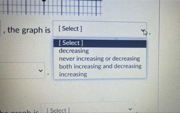 Solved increasing and Decreasing behavior 30 20 -10 -2 0 3 4 | Chegg.com