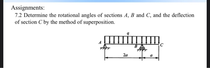 Solved Assignments: 7.2 Determine the rotational angles of | Chegg.com