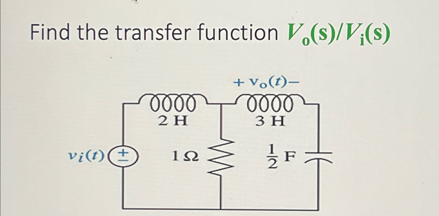 Solved Find the transfer function Vo(s) Vi(s) ﻿Solve in | Chegg.com