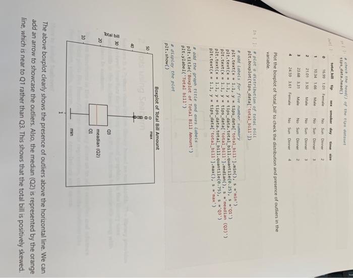 Solved 2.6 Count Plot Count plot shows the count of | Chegg.com