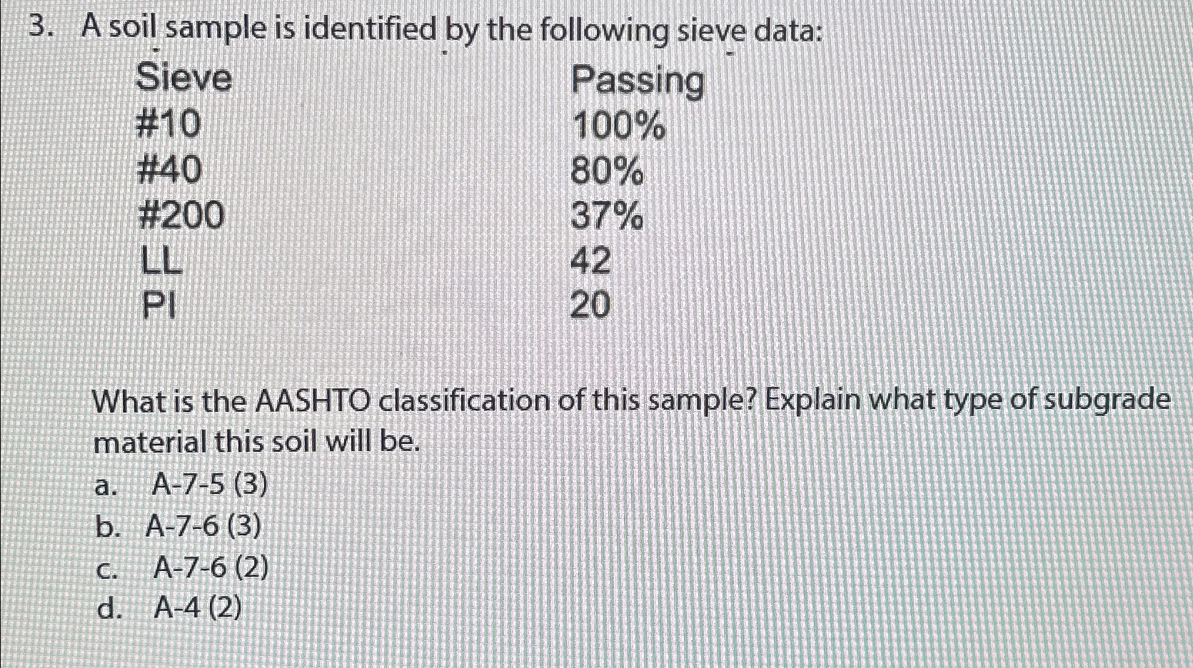 Solved A soil sample is identified by the following sieve | Chegg.com