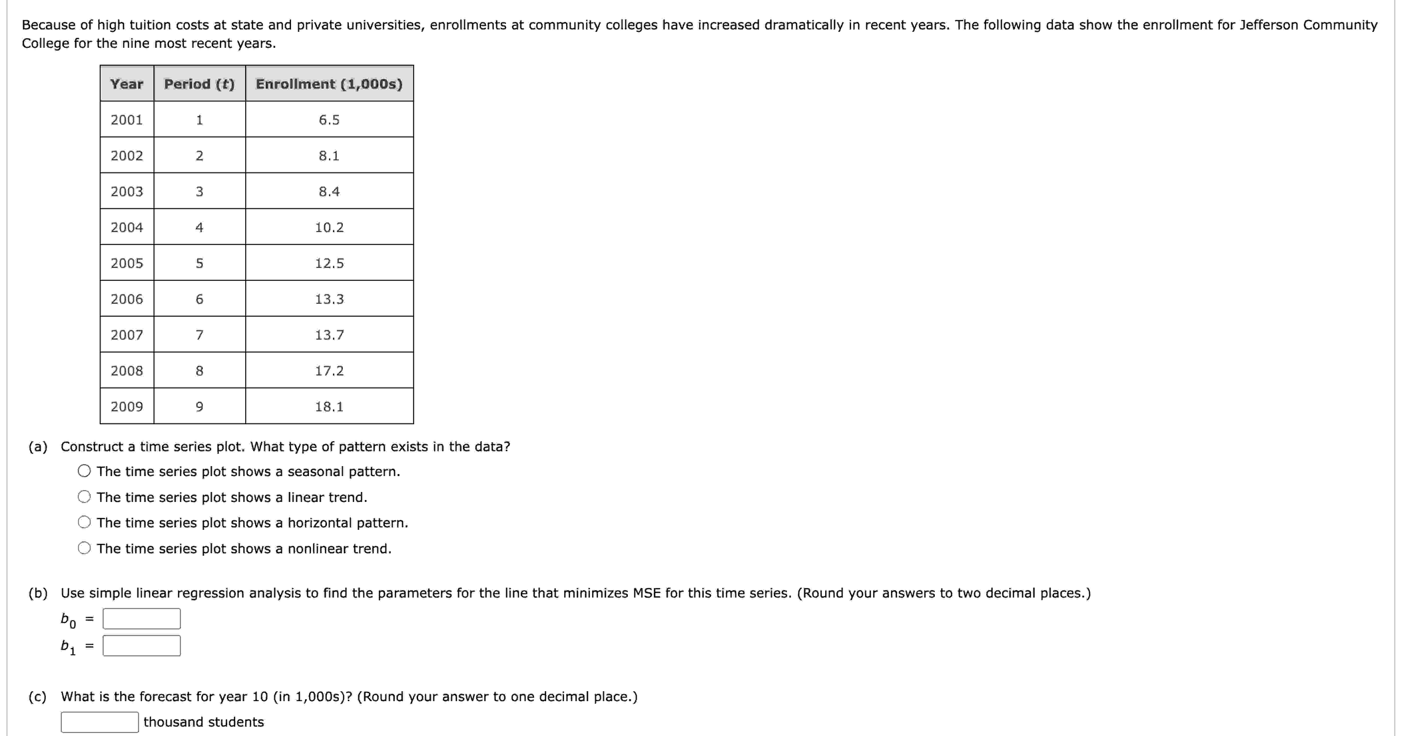 Solved College for the nine most recent years.(a) ﻿Construct | Chegg.com