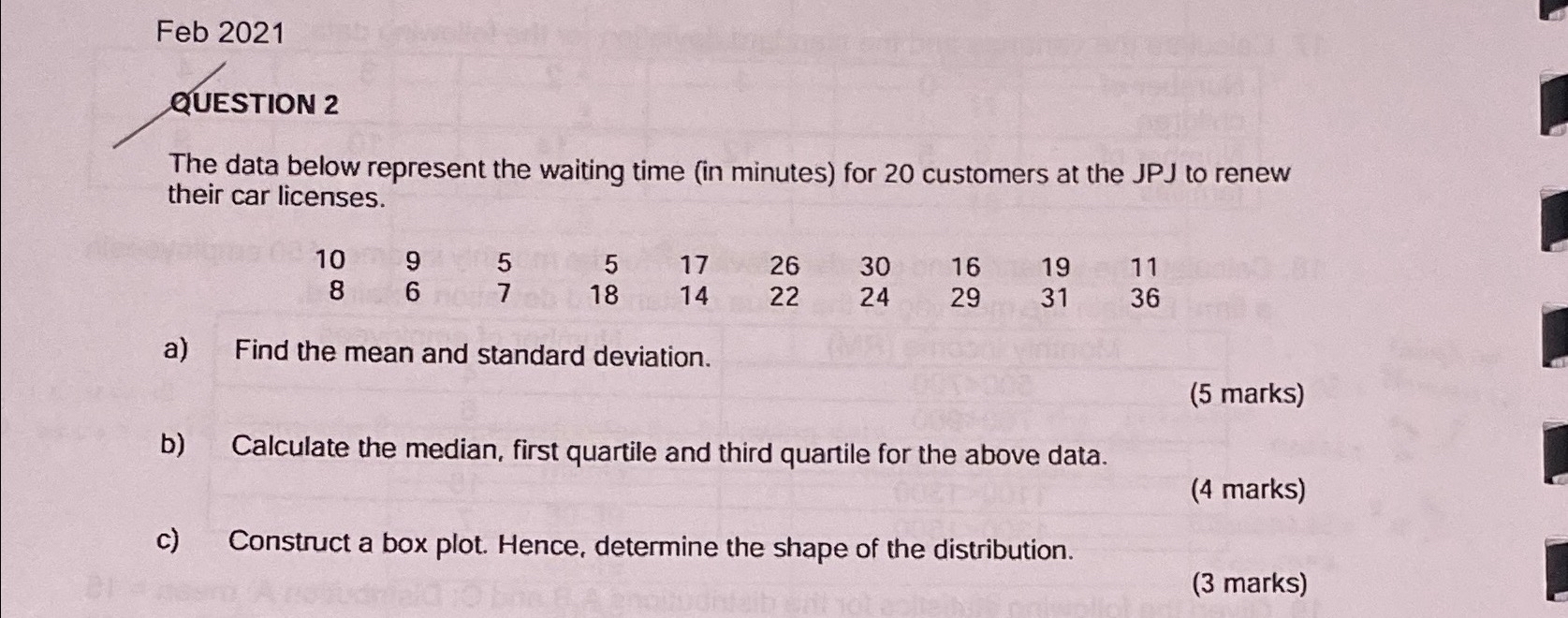 Solved Feb 2021QUESTION 2The data below represent the | Chegg.com