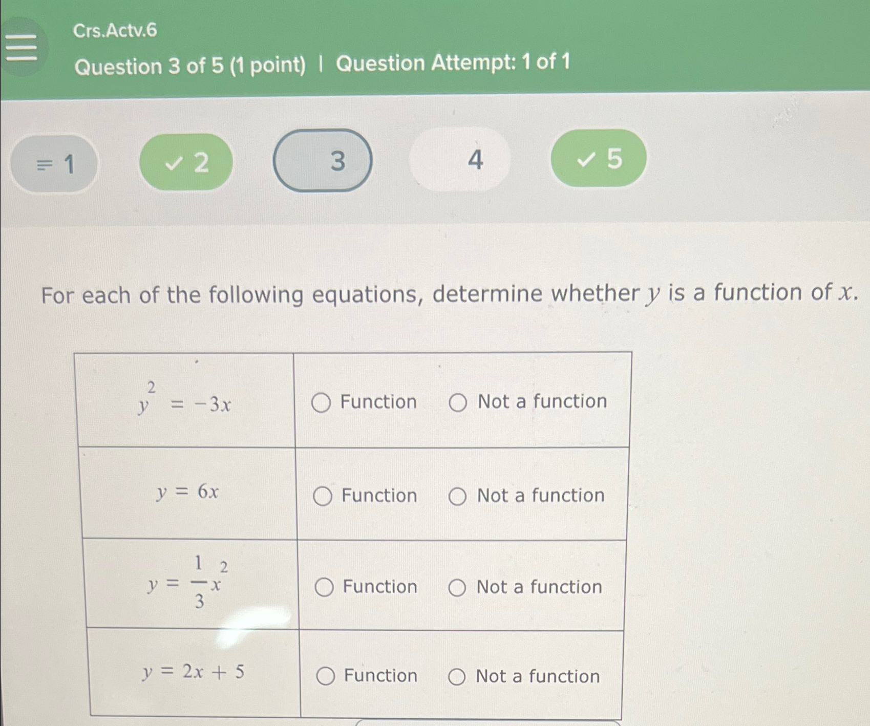 Solved Crs.Actv. 6Question 3 ﻿of 5 (1 ﻿point) | ﻿Question | Chegg.com