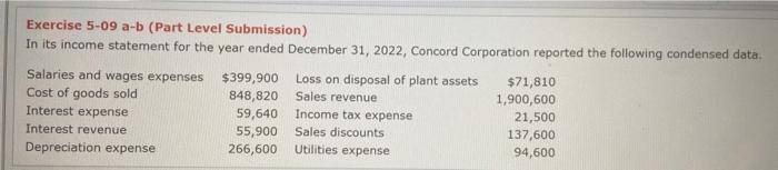 Solved Exercise 5-09 a-b (Part Level Submission) In its | Chegg.com