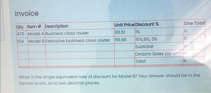 Solved Invoice What is the single equivalent rate of | Chegg.com