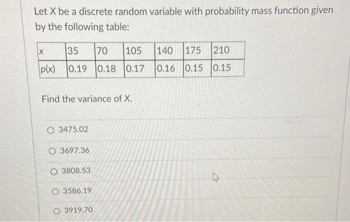 Solved Let X be a discrete random variable with probability | Chegg.com
