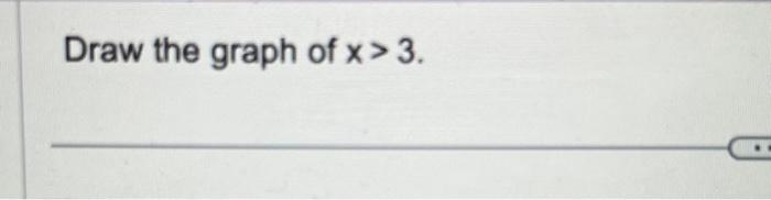 Solved Draw the graph of x>3. | Chegg.com