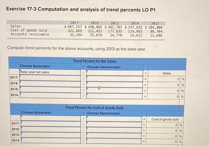 Solved Exercise 17-3 Computation and analysis of trend | Chegg.com
