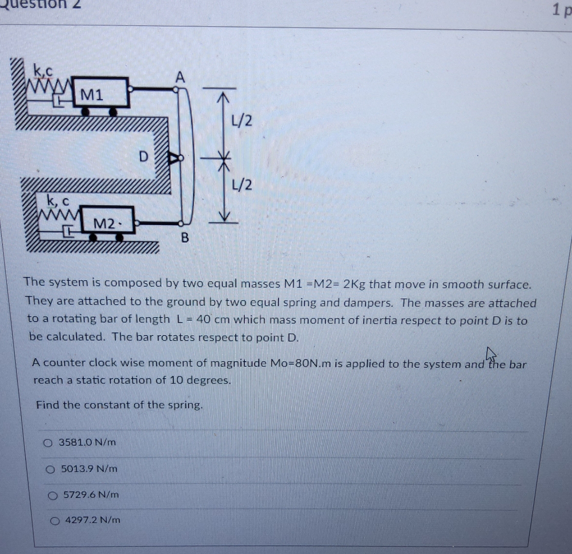 Solved The system is composed by two equal masses M1=M2=2Kg | Chegg.com