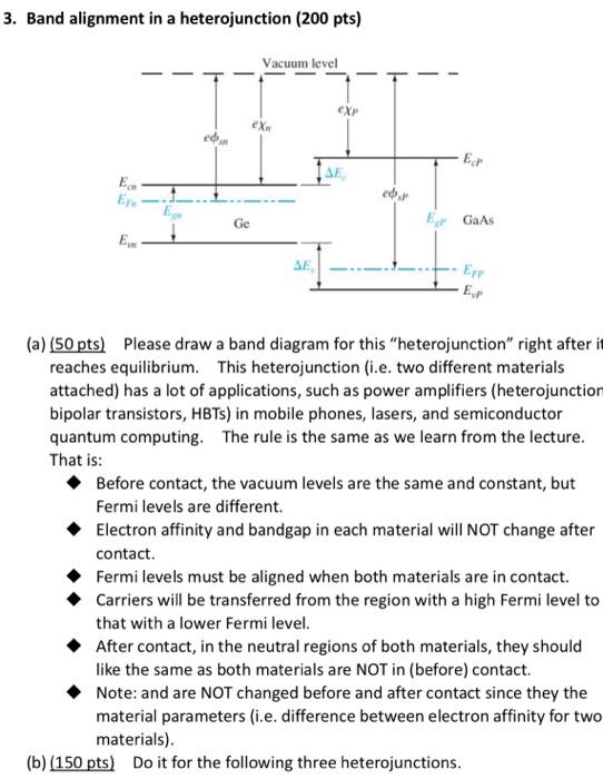 3. Band alignment in a heterojunction ( 200pts ) (a) | Chegg.com
