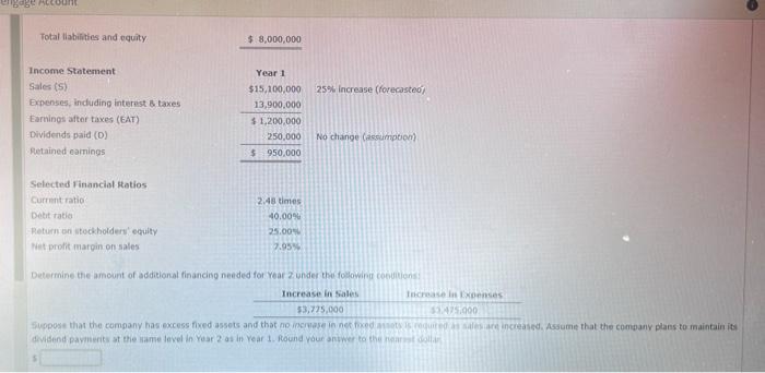 Solved Determine the amount of additional financing needed | Chegg.com