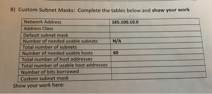 Solved 8) Custom Subnet Masks: Complete the tables below and | Chegg.com