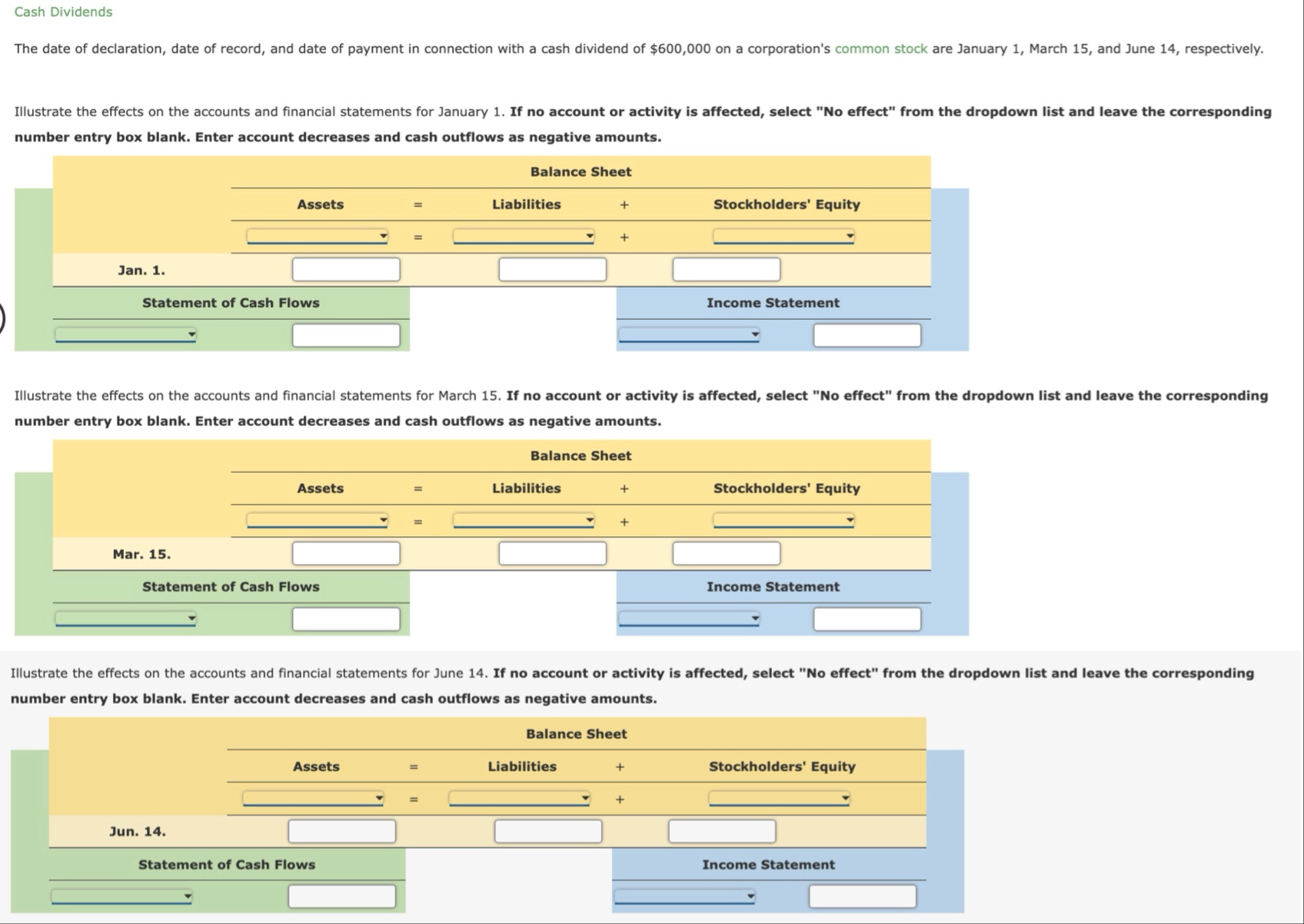 Solved Cash Dividends number entry box blank. Enter account | Chegg.com