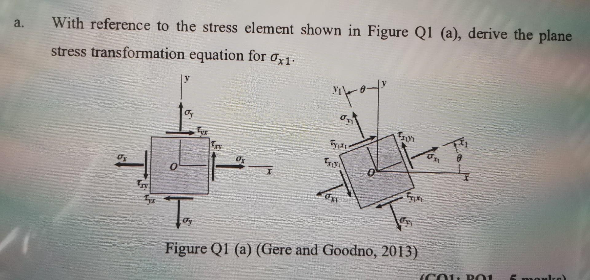 Solved a. With reference to the stress element shown in | Chegg.com