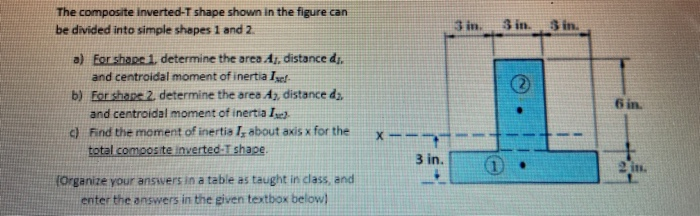Solved 3 in 3 in 3 in. The composite inverted-T shape shown | Chegg.com