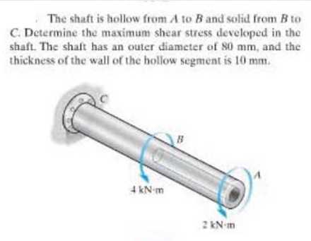 Solved The shaft is hollow from A ﻿to B ﻿and solid from B | Chegg.com